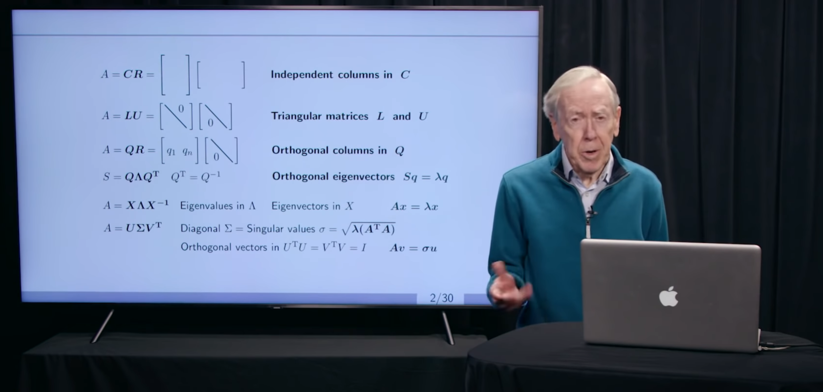86歲還在錄網課：MIT教授Gilbert Strang最新「線性代數」課程上線 - 幫趣
