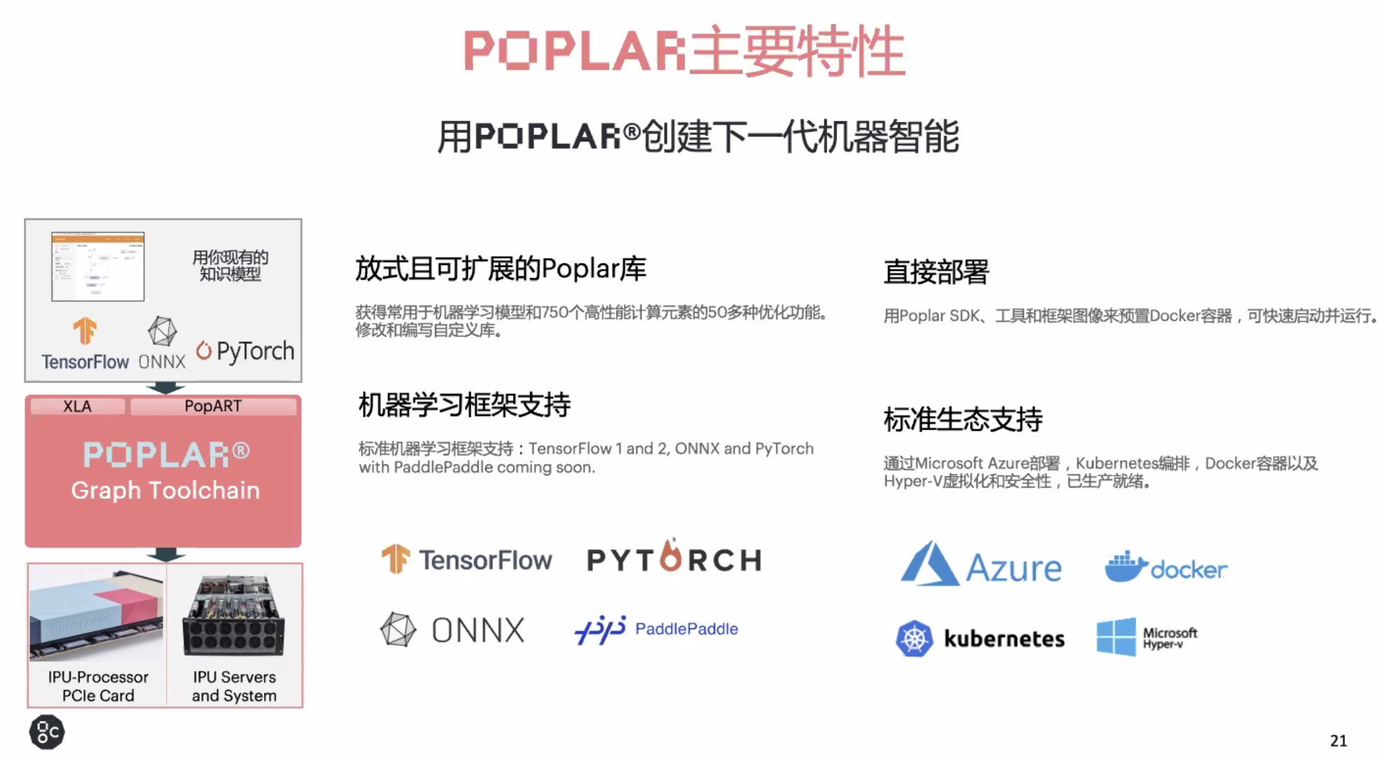 碾壓GPU，改變AI研究方向，明星公司Graphcore的AI芯片已進入中國 - 幫趣